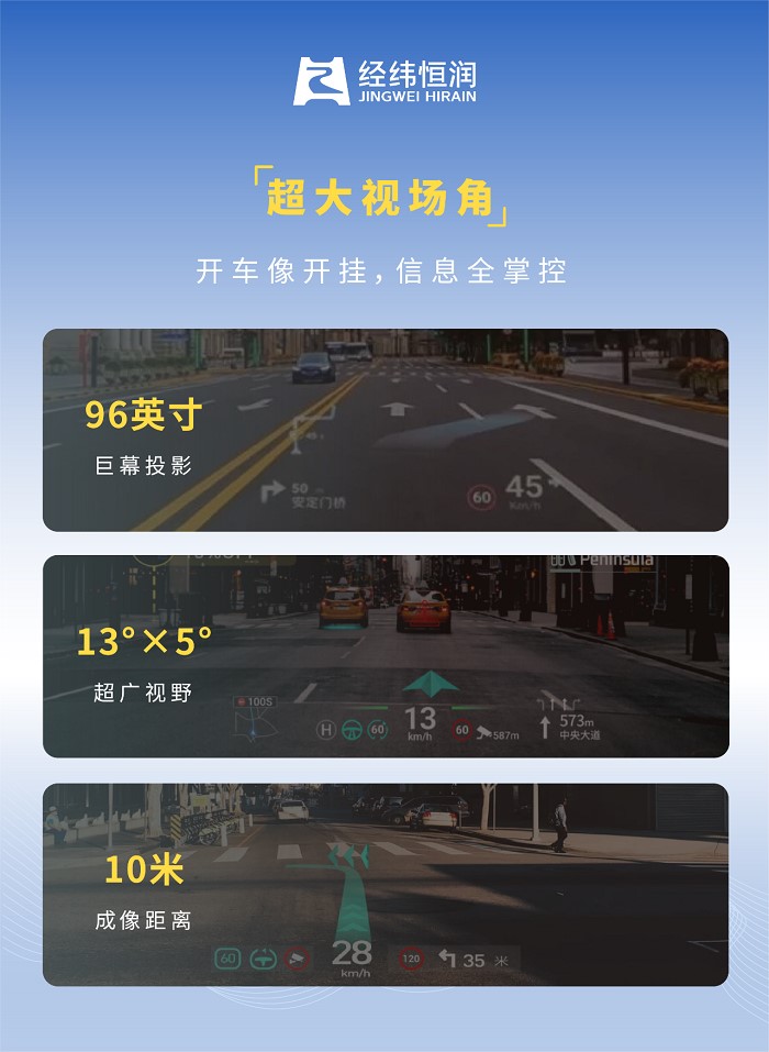 经纬恒润超大视界AR-HUD：每一程，都是身临其境的享受！ - hirain123的日志 - EETOP 创芯网论坛 (原名：电子顶级开发网)